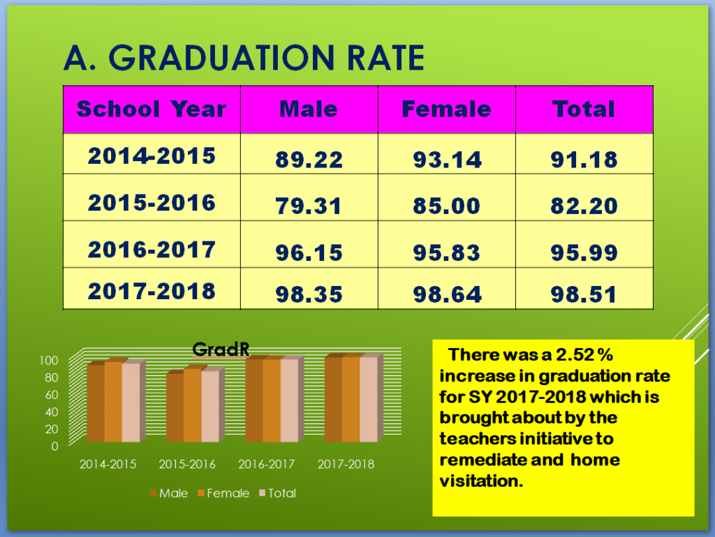 TRANSPARENCY BOARD | Tanza NHS
