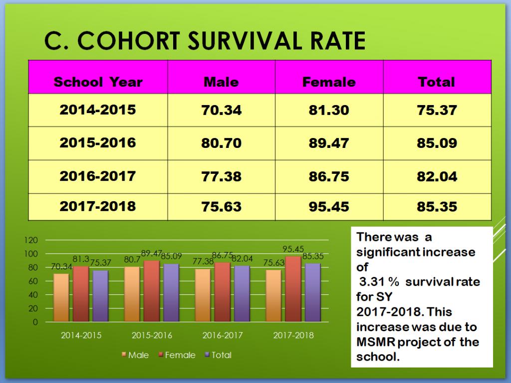 TRANSPARENCY BOARD | Tanza NHS