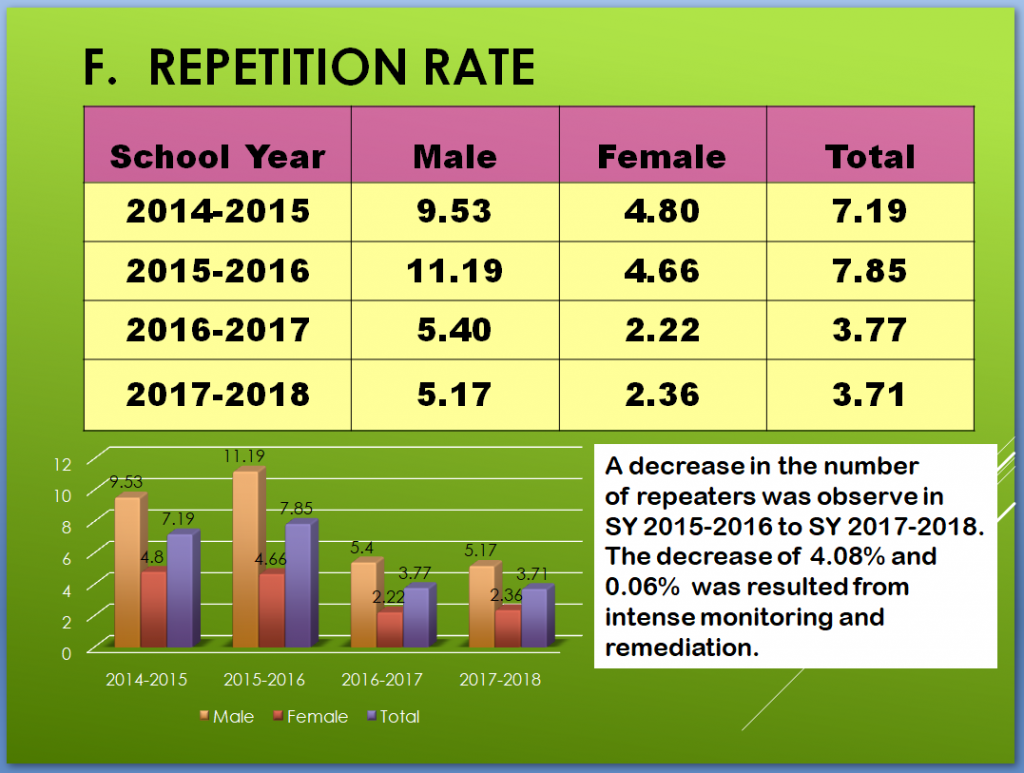 TRANSPARENCY BOARD | Tanza NHS